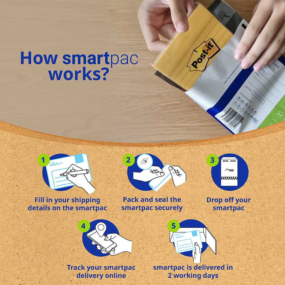 [SINGPOST] SmartPac is a pre-paid postal service for domestic delivery